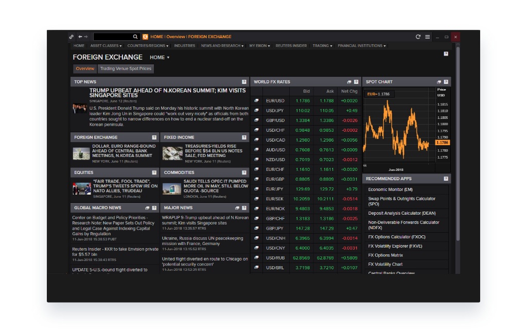 FX Trading | Cloud FX Trading | LSEG