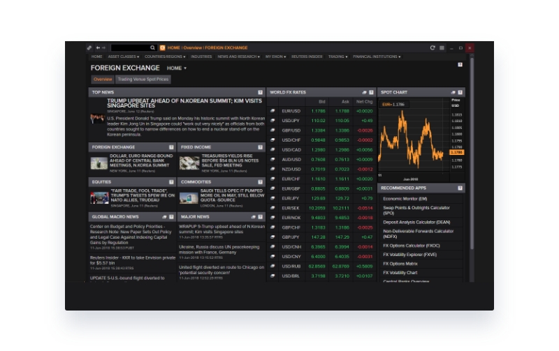 FX Trading | Cloud FX Trading | LSEG