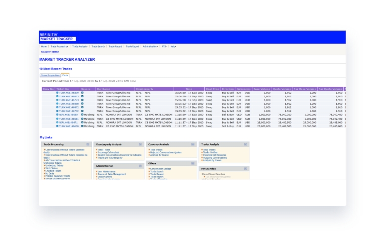 Market Tracker | Real Time Reporting FX Trades | LSEG