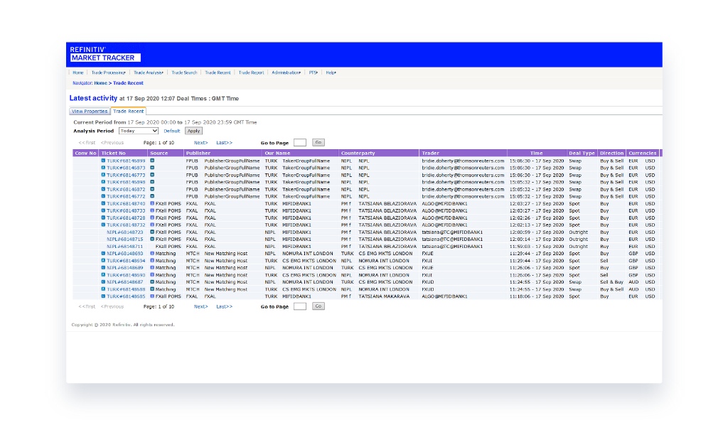 Market Tracker | Real Time Reporting FX Trades | LSEG