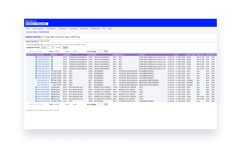 Market Tracker | Real Time Reporting FX Trades | LSEG