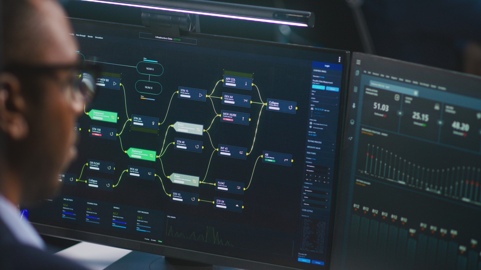 Getting Started with Corporate Treasury | LSEG