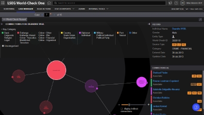 World-Check One: KYC Screening Solutions | LSEG